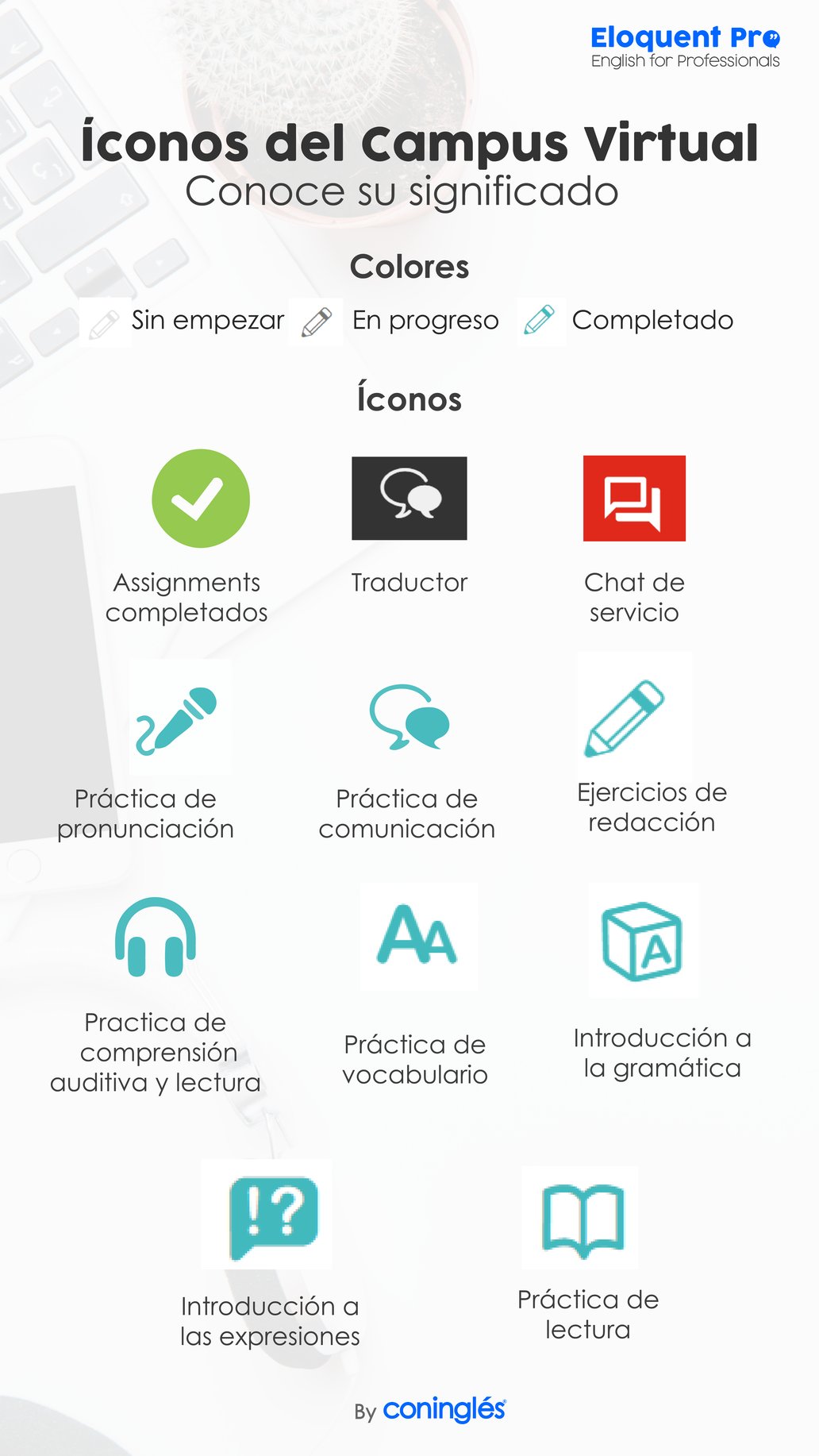 ¿Qué significan los íconos del campus virtual?